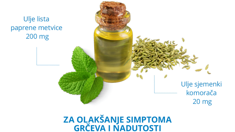 Colotens - Pontus Pharma